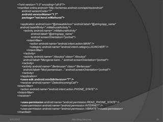 Android development beginners faq | PPT