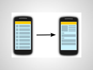 Android development - ListView & Adapter | PDF