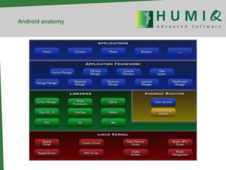 Introduction to Android Development | PPT