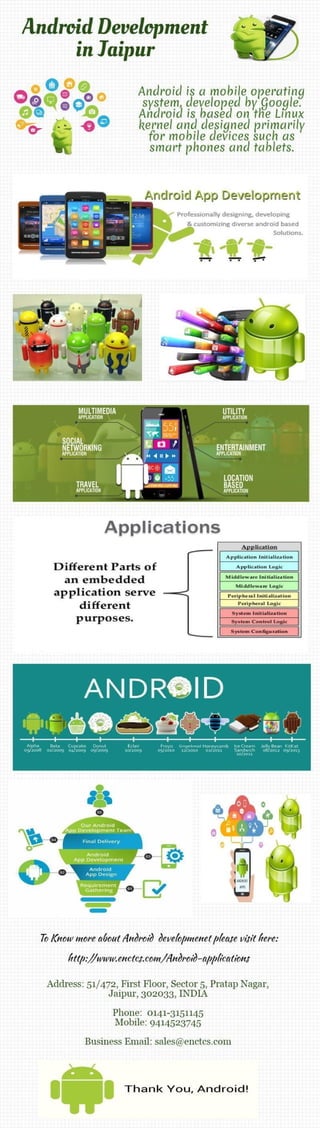 Android Development Jaipur | PDF