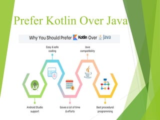 Android Development(Kotlin) 10.pptx