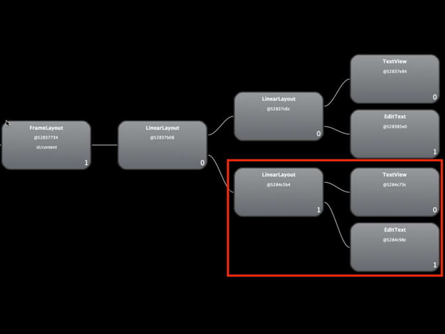 Android development patterns and tips | PPT