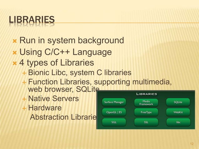 Android development process- thorsignia | PPT