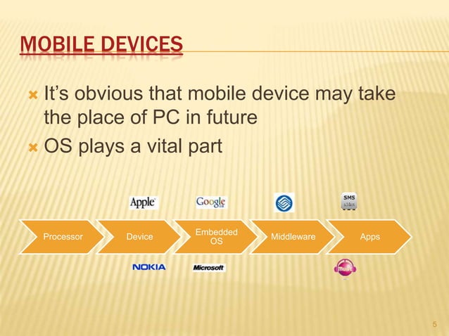 Android development process- thorsignia | PPT