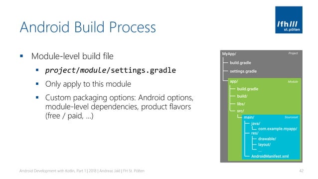 Android Development With Kotlin Part 1 Introduction Ppt