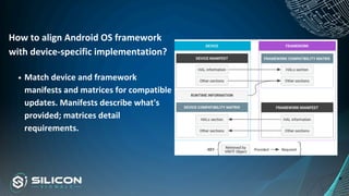 Android device compatibility with OS and Other | PPT