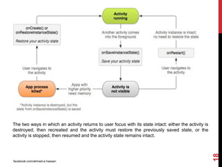 Android development session 2 - intent and activity | PPT