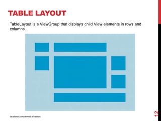 Android development session 3 - layout | PPT