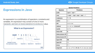 Android Dev Study Jam.pptx