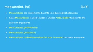 Android drawing and graphics API | PPT