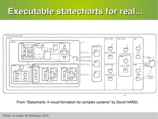 Android executable modeling: beyond android programming | PPT