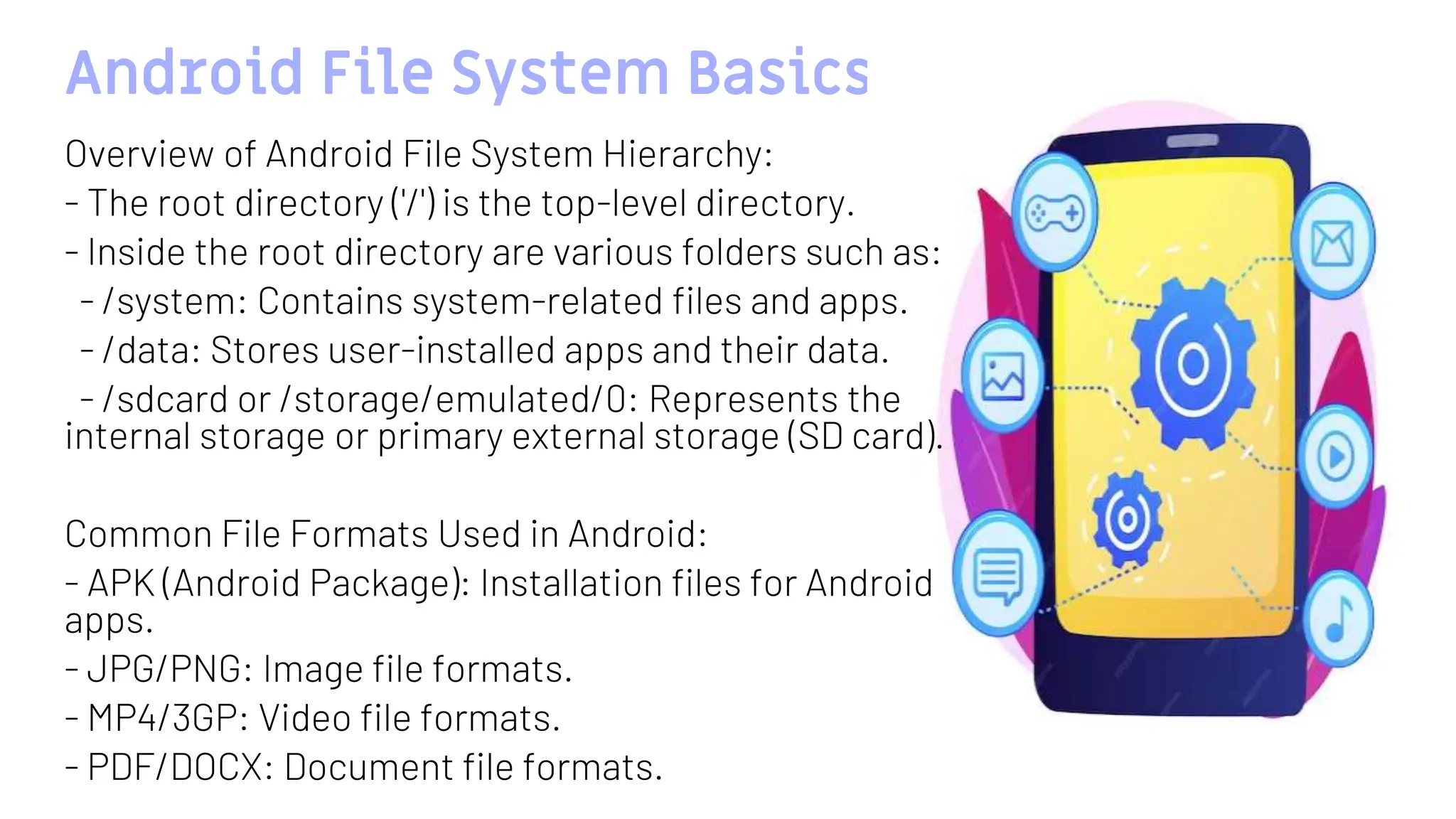 Android File Management Presentation.pptx