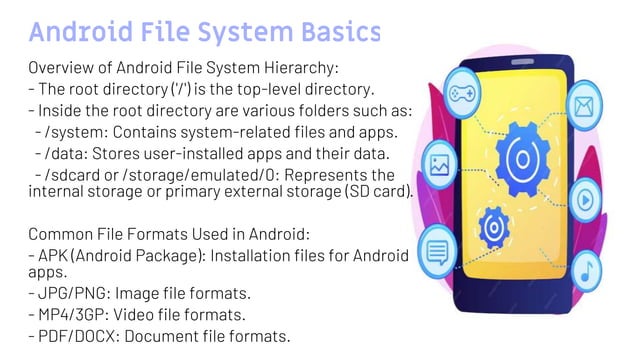 Android File Management Presentation.pptx