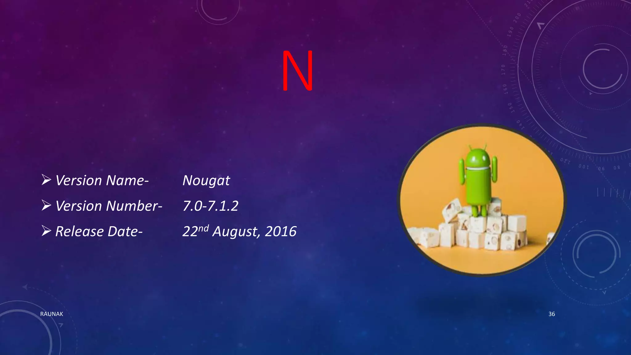 Android PPT | PPTX | Operating Systems | Computer Software and Applications