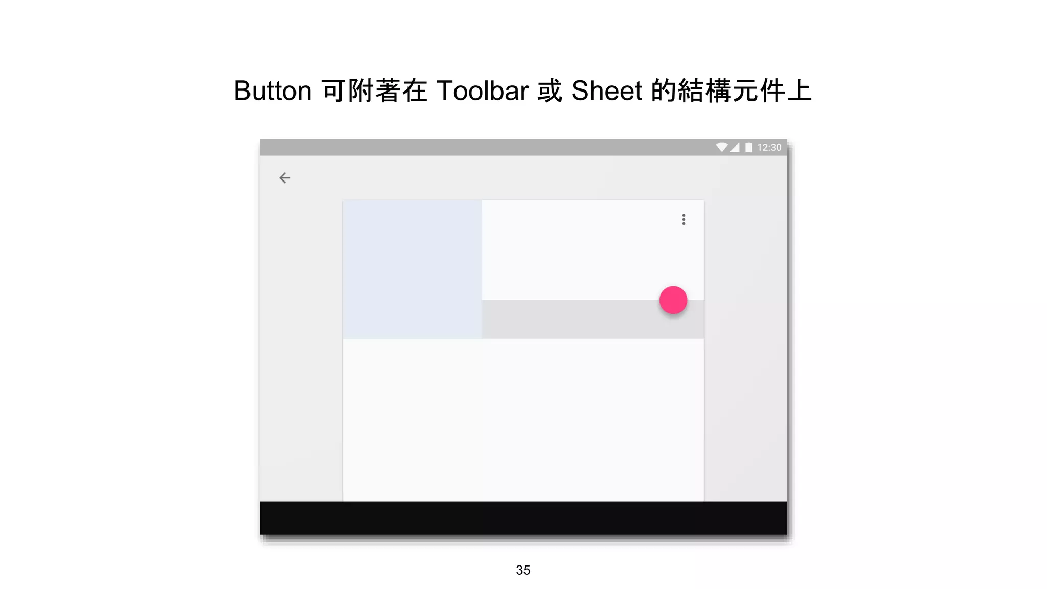 Android Floating Action Button 設計準則 Ppt