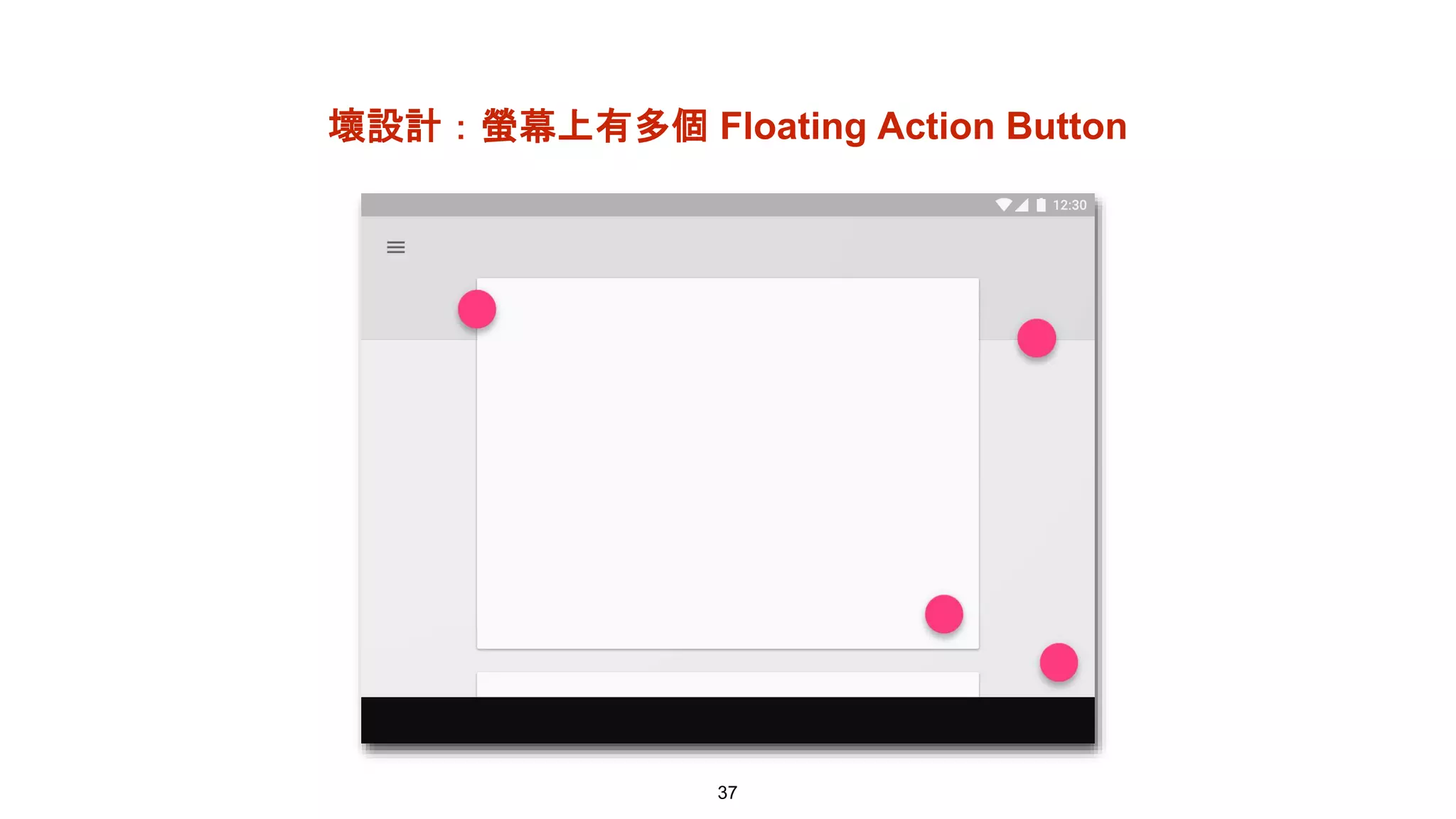 Android Floating Action Button 設計準則 Ppt