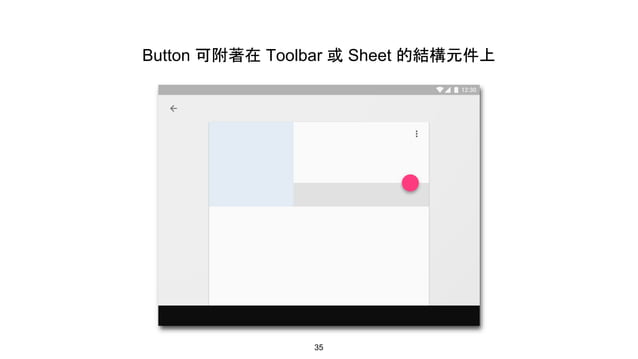 Android Floating Action Button 設計準則 Ppt