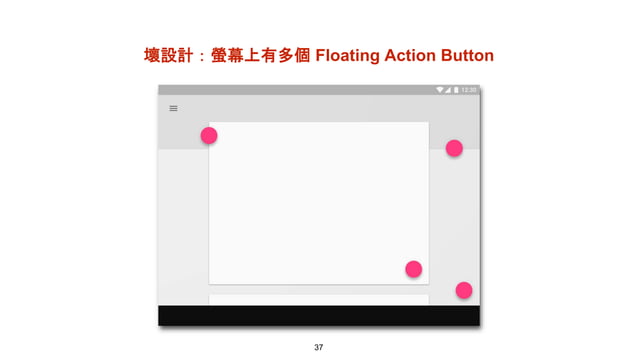 Android Floating Action Button 設計準則 | PPT