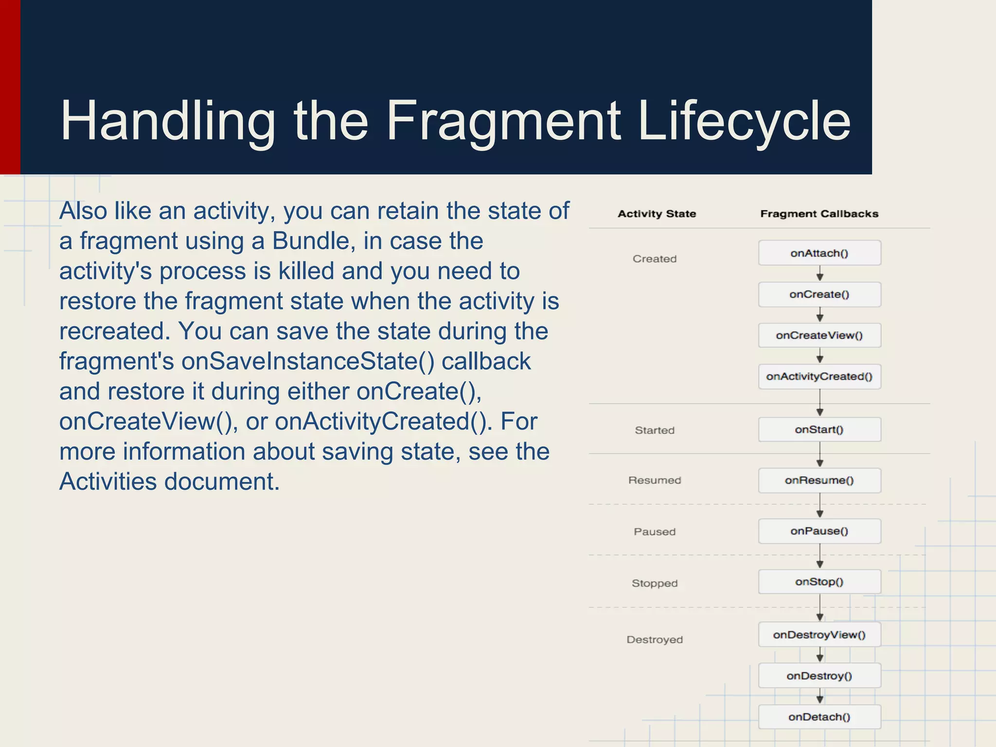 Android Fragment | PDF