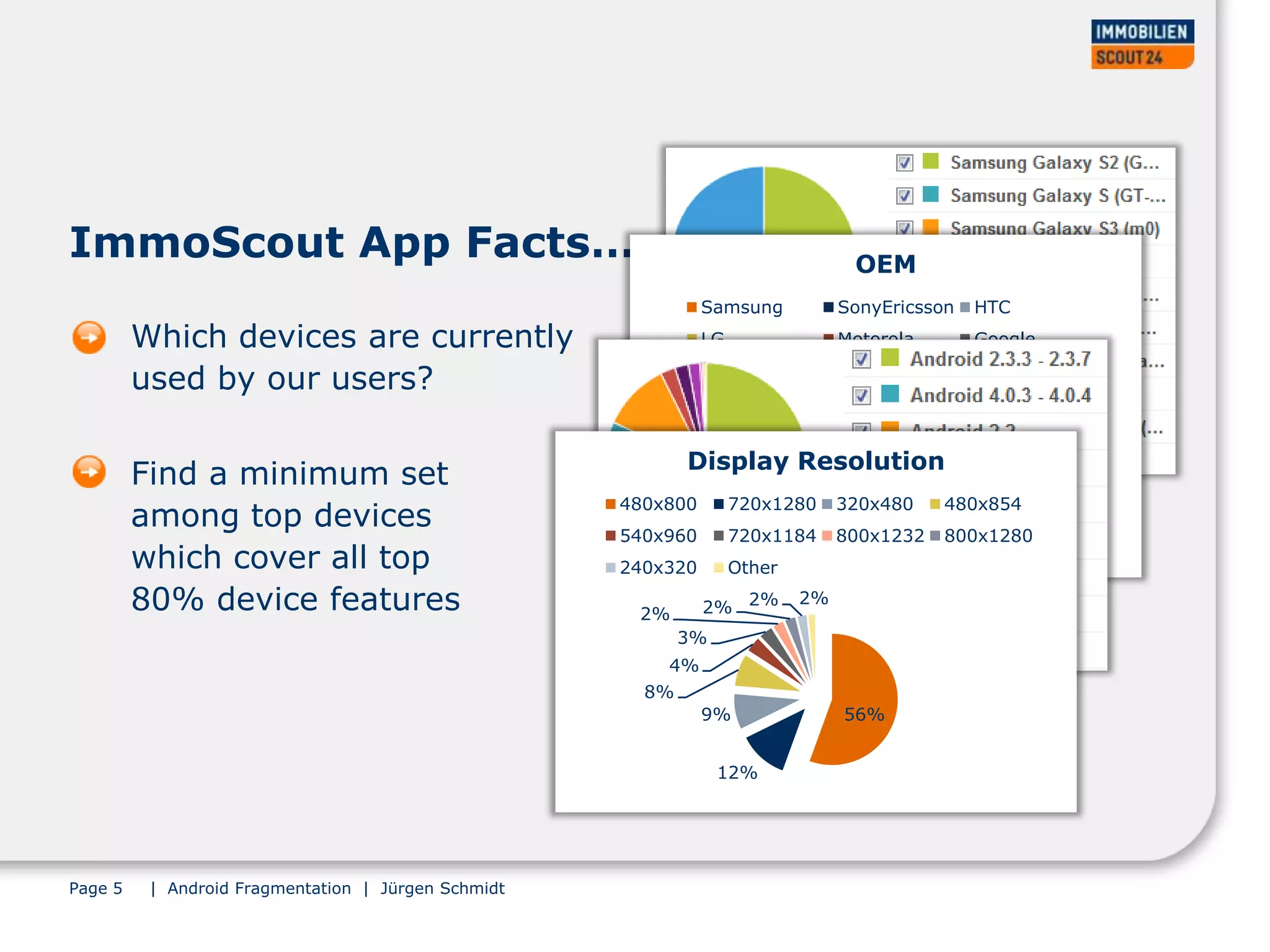 Android fragmentation | PPT
