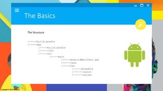 Android from zero | PPT