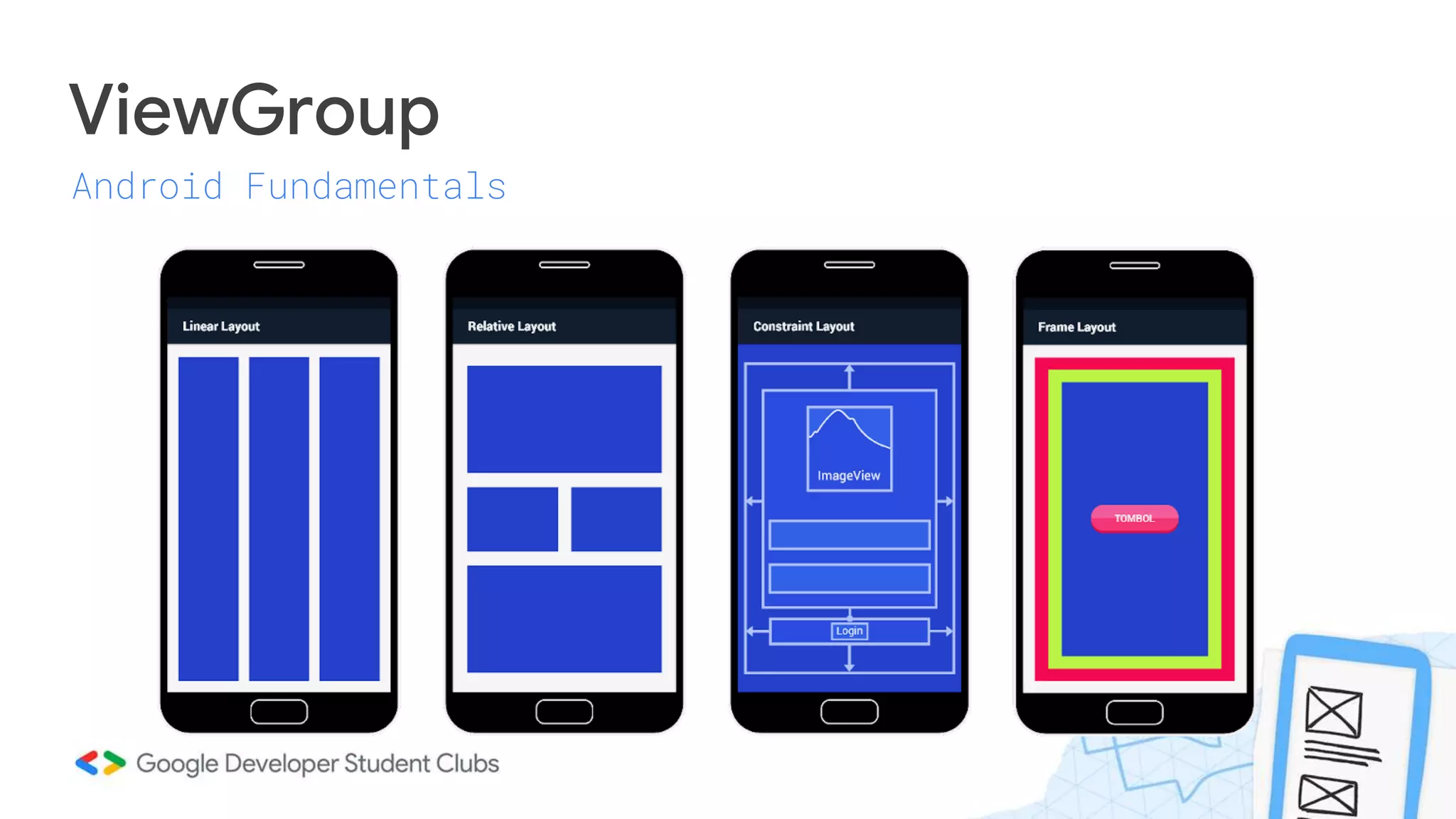Android Fundamentals #1.pptx