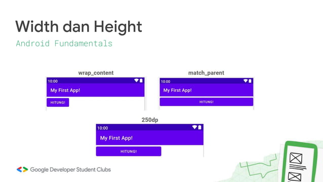 Android Fundamentals #1.pptx