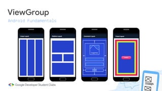 Android Fundamentals #1.pptx