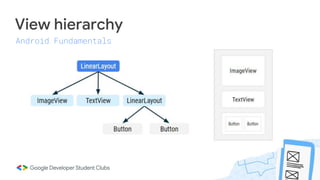 Android Fundamentals #1.pptx