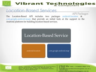 Android - Android Geocoding and Location based Services | PPT