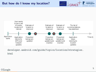 Android GNSS in Nutshell | PDF | Operating Systems | Computer Software and Applications