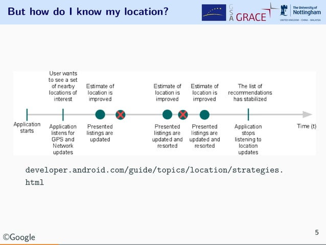 Android GNSS in Nutshell | PDF | Operating Systems | Computer Software and Applications