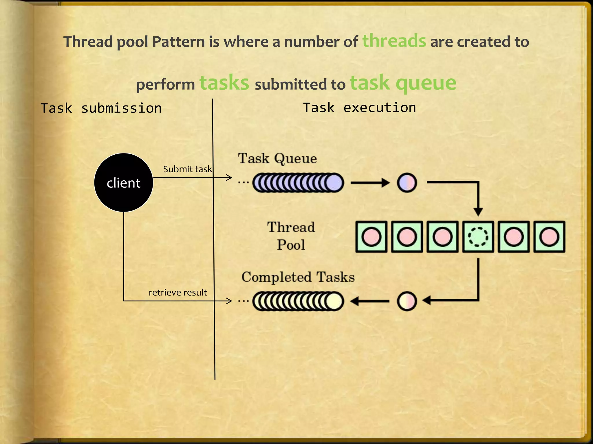 Android graphic system (SurfaceFlinger) : Design Pattern's perspective | PPTX