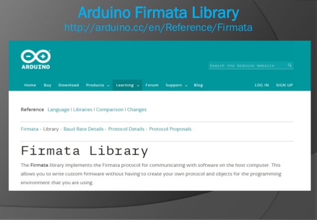 Android Control Hardware And Arduino Iot 22 Aug 15