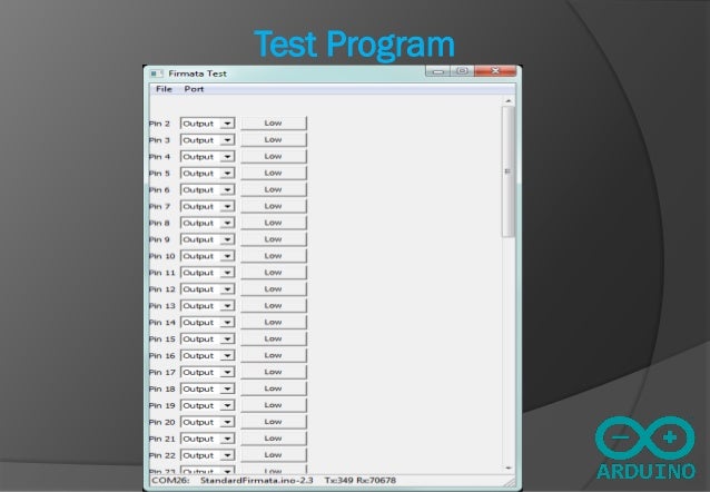 Android Control Hardware And Arduino Iot 22 Aug 15