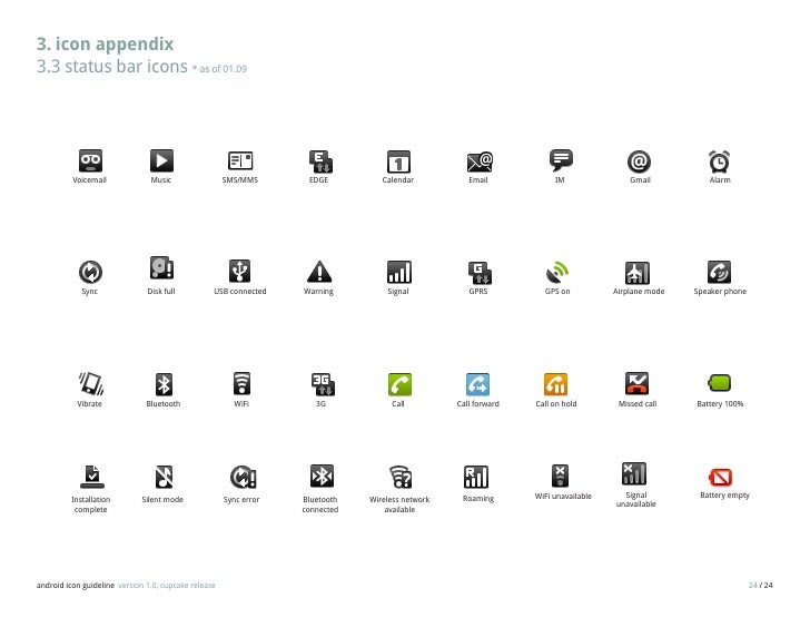 Android Icon Guidelines Draft0309