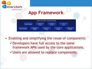 Android Introduction | PPT