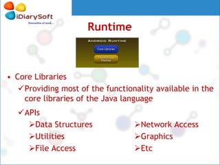 Android Introduction | PPT