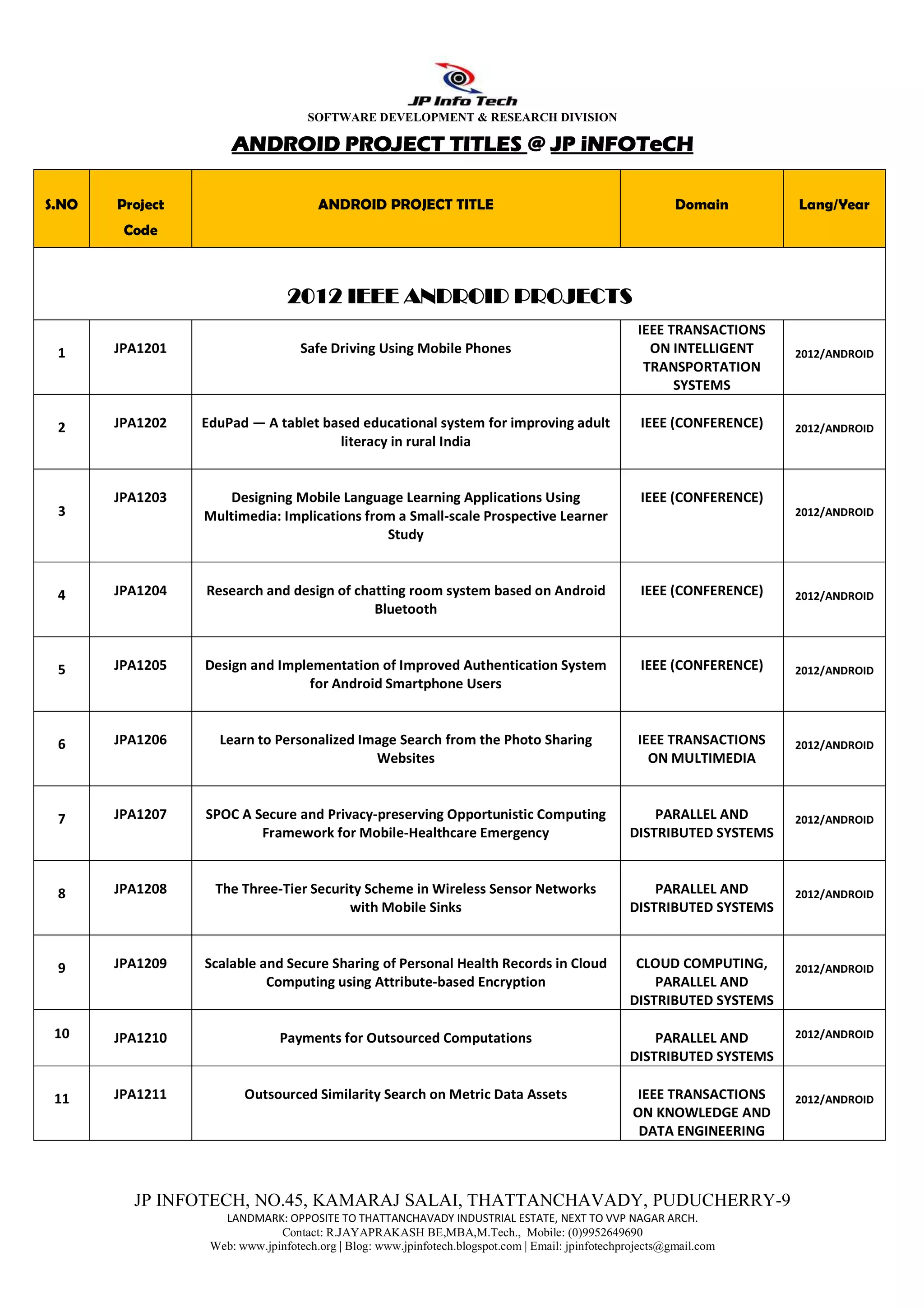 Android ieee projects 2012 | PDF