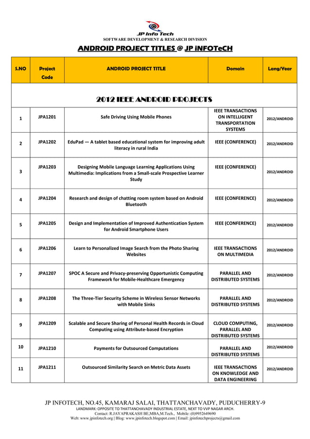 Android ieee projects 2012 | PDF
