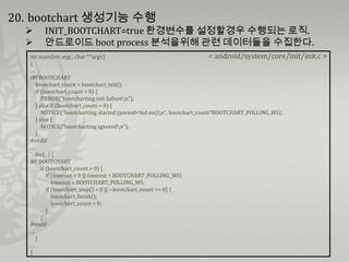 Android+init+process | PPTX