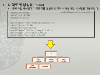Android+init+process | PPTX