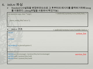 Android+init+process | PPTX