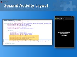 Android Intent Tutorial 2 | PPT