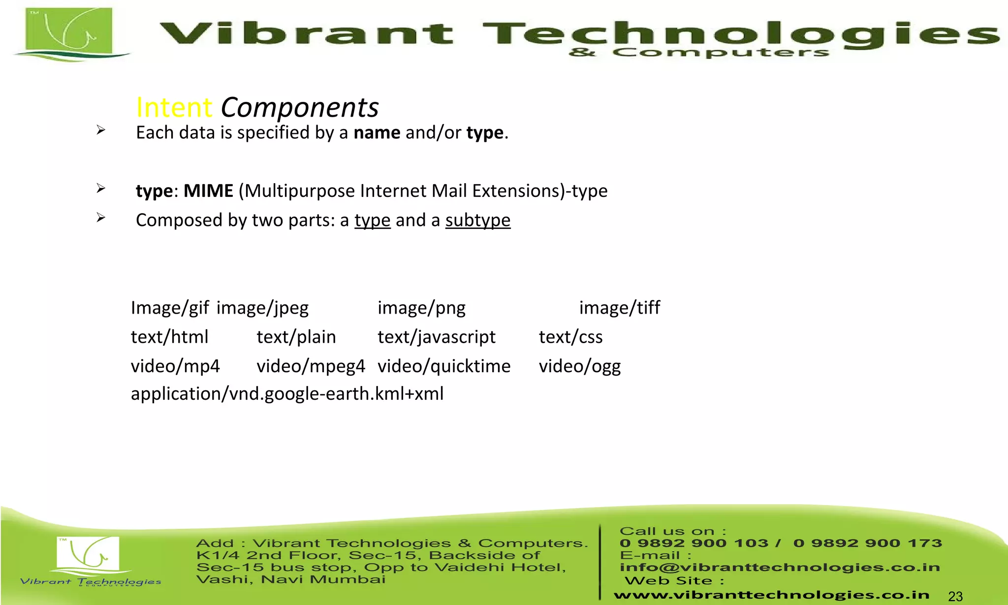Android - Android Intent Types | PPT