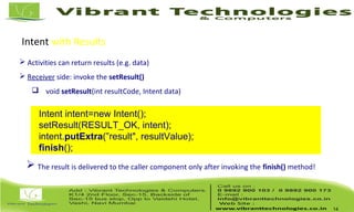 Android - Android Intent Types | PPT