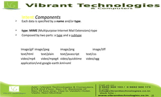 Android - Android Intent Types | PPT