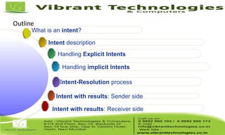 Android - Android Intent Types | PPT