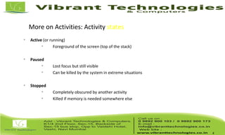 Android - Android Intent Types | PPT