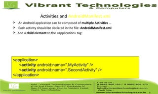 Android - Android Intent Types | PPT